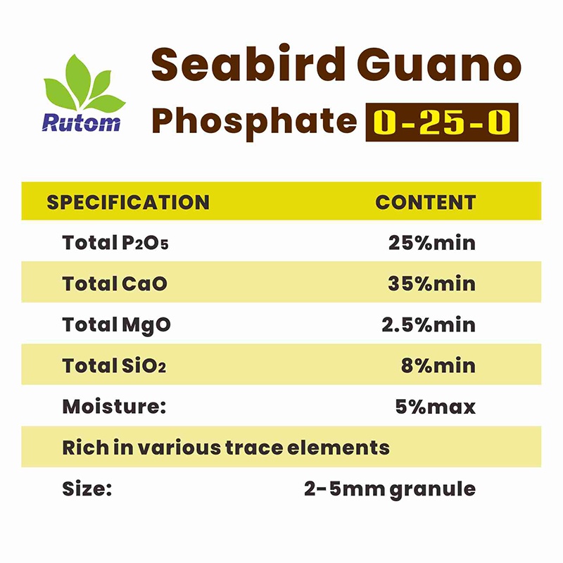 Seabird Guano Granule, Seabird Guano, Guano